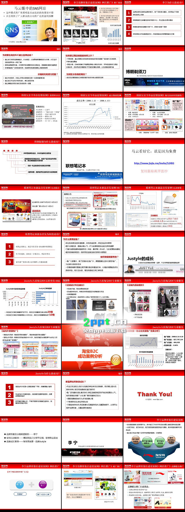 B2C成功案例马云眼中的SNS精美ppt模板下载w… - 高清图片，堆糖，美图壁纸兴趣社区