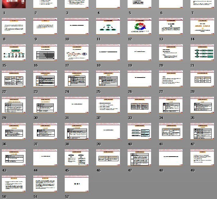 年度市场推广方案金五羊工程PPT模板www.2pp… - 高清图片，堆糖，美图壁纸兴趣社区
