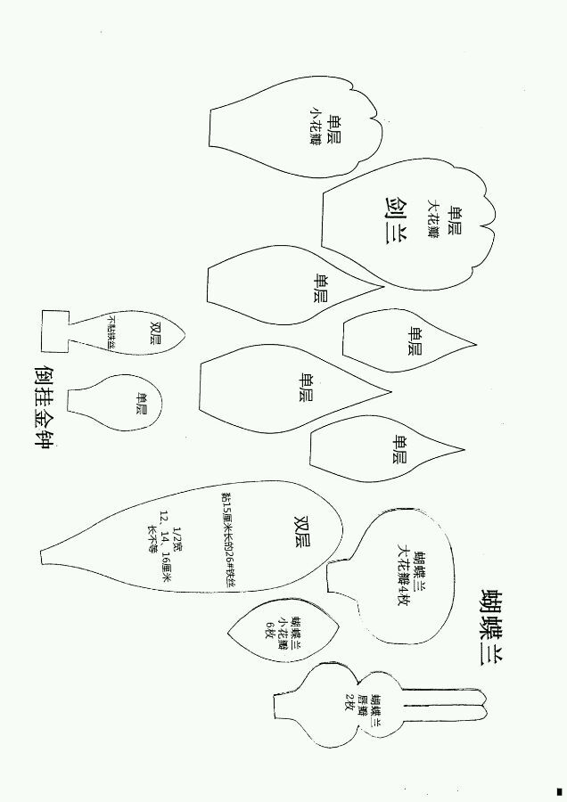 花模板 - 高清图片，堆糖，美图壁纸兴趣社区