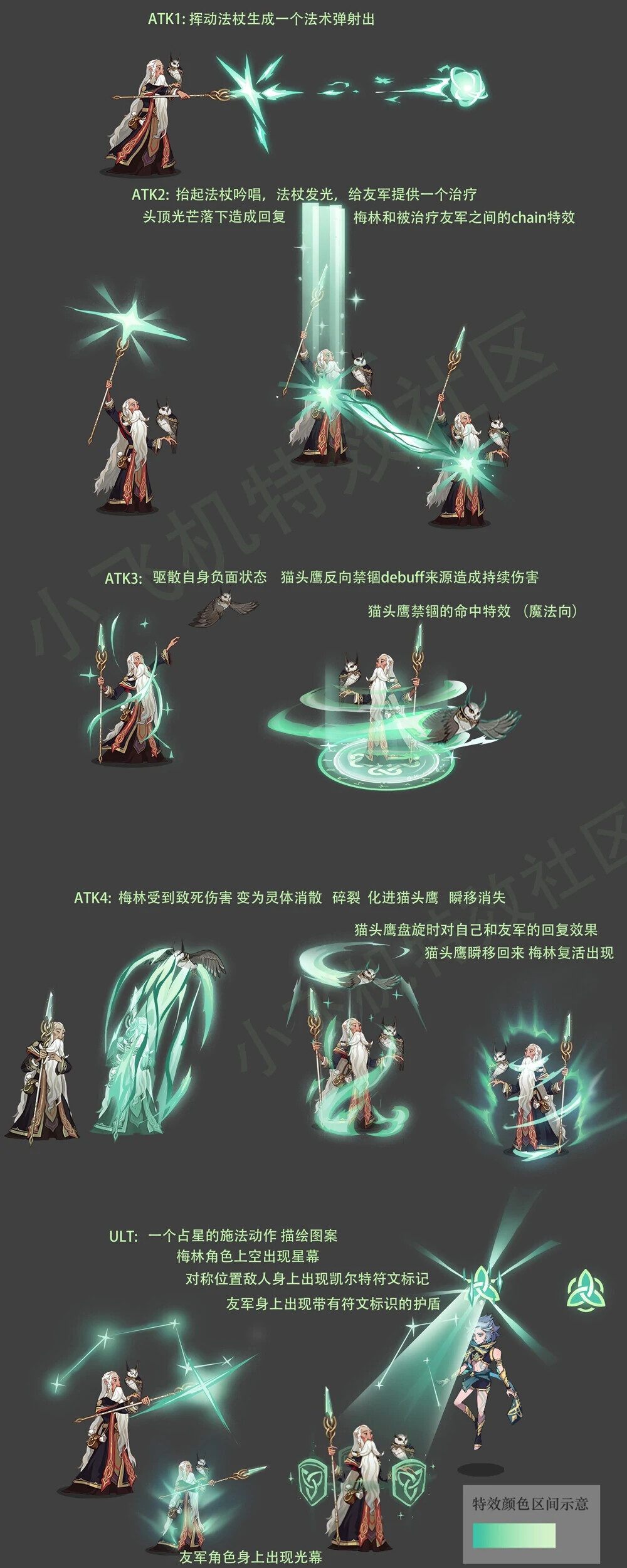 Merlin Seer of Destiny AFK Arena Guide … - 堆糖，美图壁纸兴趣社区