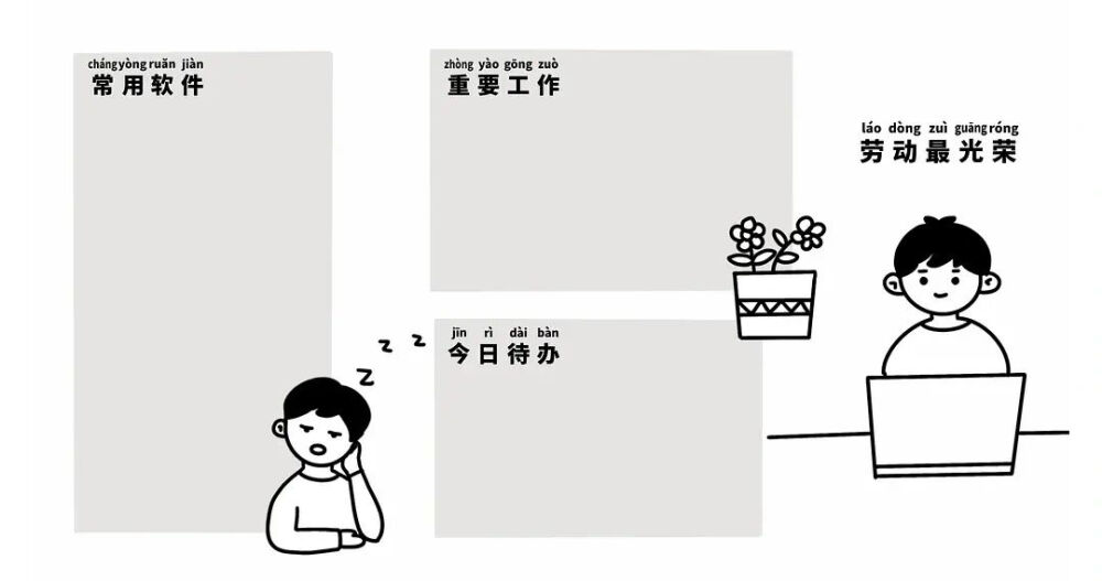 电脑壁纸｜打工人 - 高清图片，堆糖，美图壁纸兴趣社区