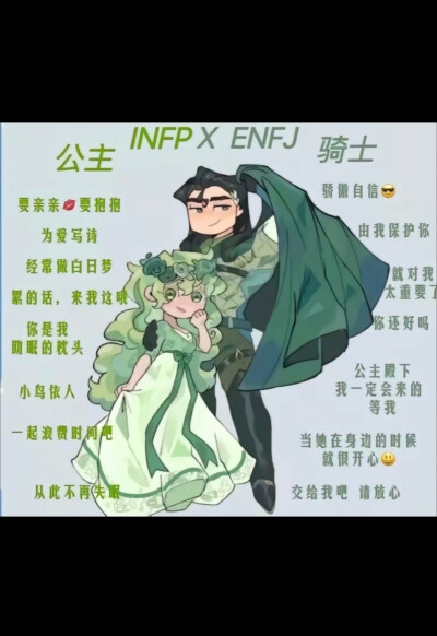 mbti - 高清图片，堆糖，美图壁纸兴趣社区