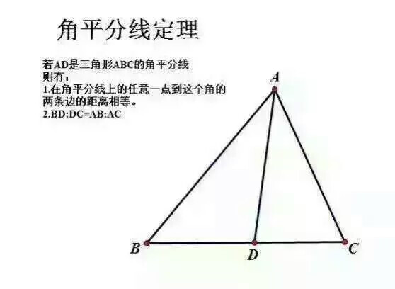 数学 - 高清图片，堆糖，美图壁纸兴趣社区