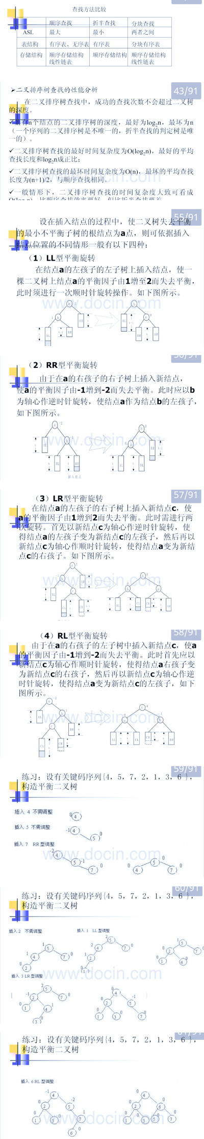 数据结构 - 高清图片，堆糖，美图壁纸兴趣社区