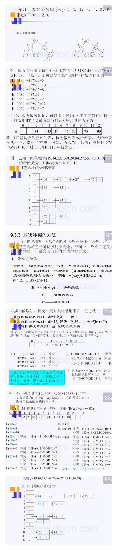 数据结构 - 高清图片，堆糖，美图壁纸兴趣社区