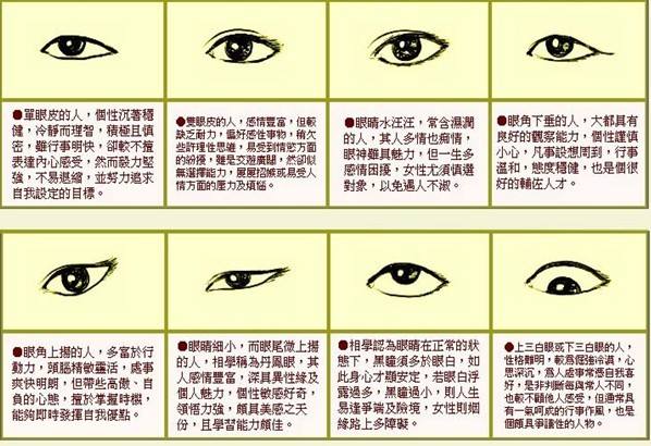 眼型 高清图片,堆糖,美图壁纸兴趣社区