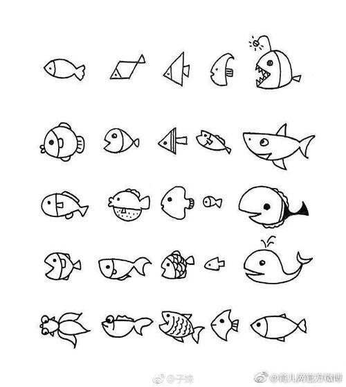 鱼简笔画 - 高清图片，堆糖，美图壁纸兴趣社区