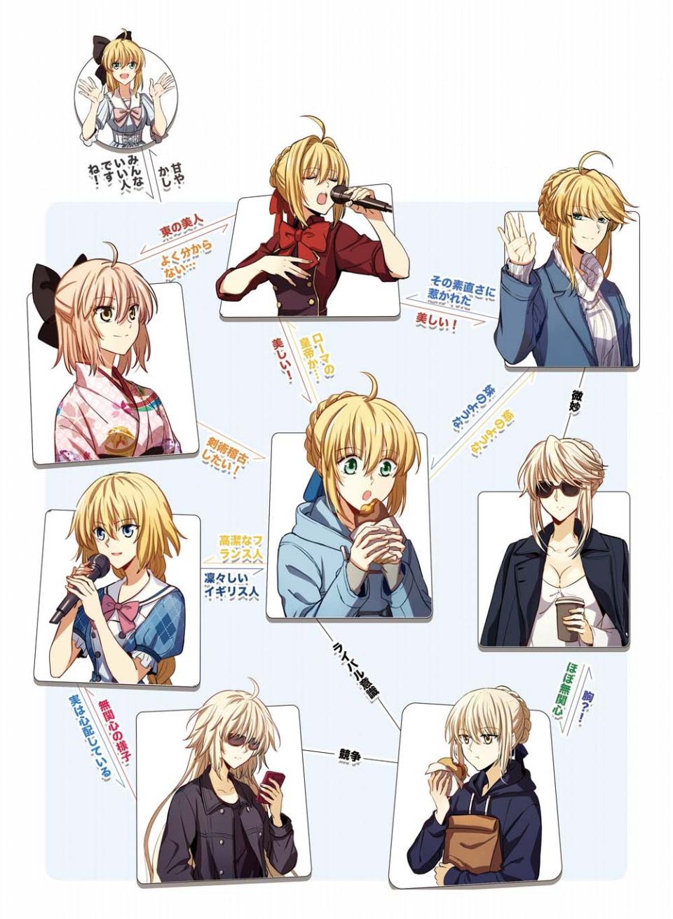 fgo 阿尔托莉雅 - 高清图片，堆糖，美图壁纸兴趣社区