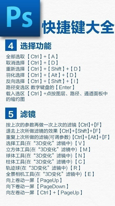 Ps快捷键大全，收藏学起来，省时又省力，马 高清图片，堆糖，美图壁纸兴趣社区