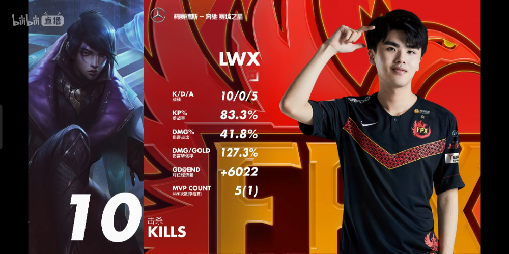 4.25 fpx vs edg fpx以3比1获胜 金咕… - 高清图片，堆糖，美图壁纸兴趣社区