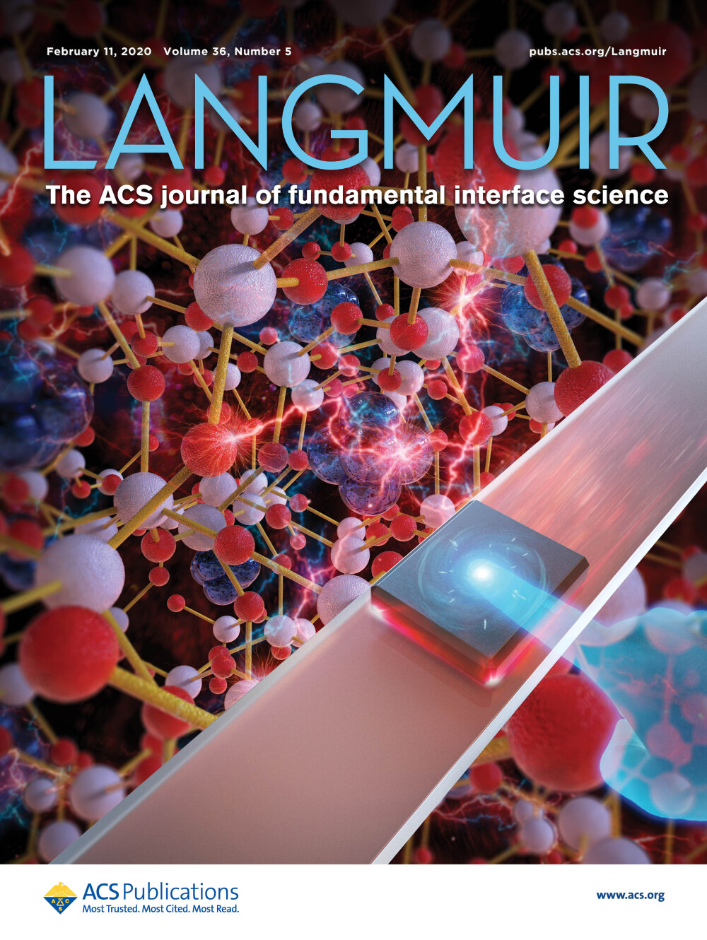 Langmuir 清华大学科研论文配图、科研绘图… - 高清图片，堆糖，美图壁纸兴趣社区